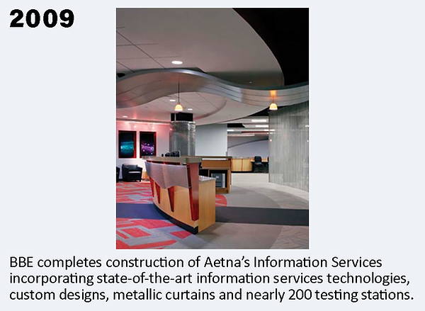 ABOUT BBE | BBE - Construction